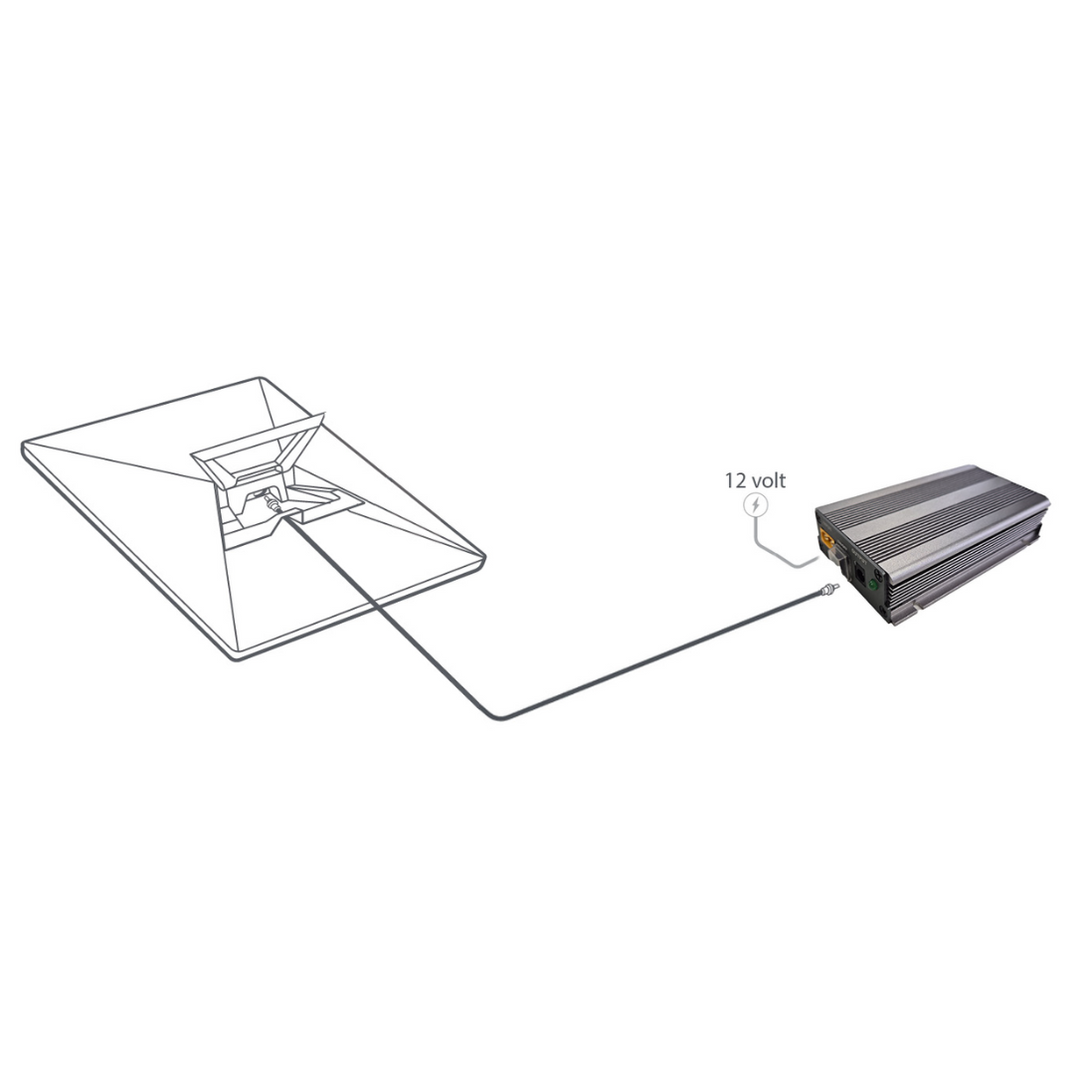 Cosmo Mini 12V Starlink Mini Power Supply