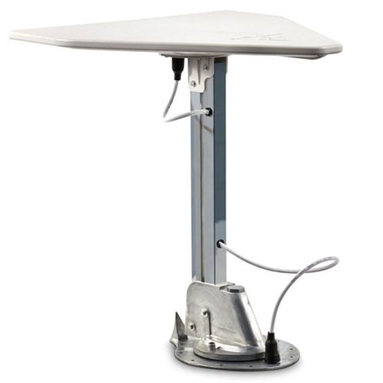 Caravan TV Antennas | Buy TV Antennas For Carvans — CARAC